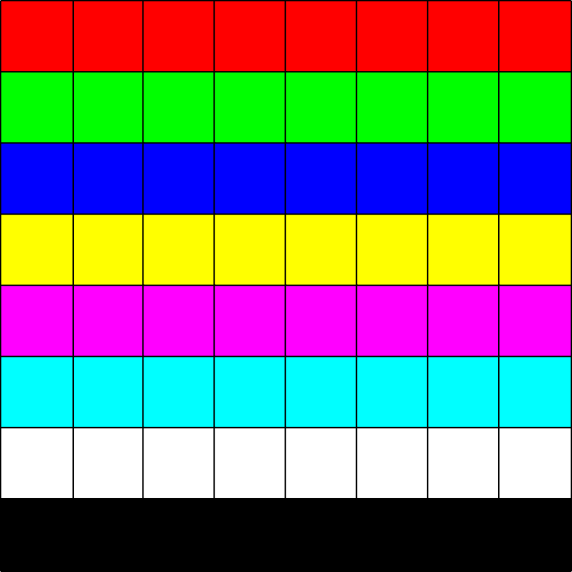 Computer Grahics | Colours